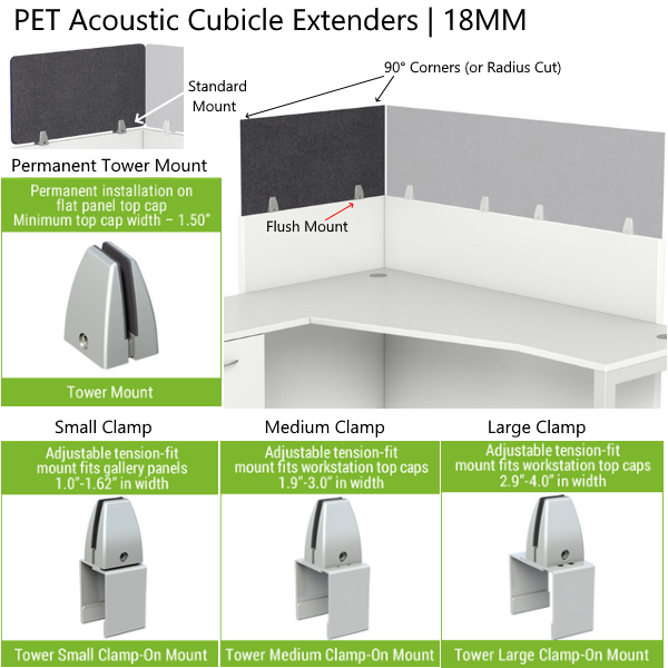 Stackers™ Acoustical Cubicle Height Tall Extender Wing Panel