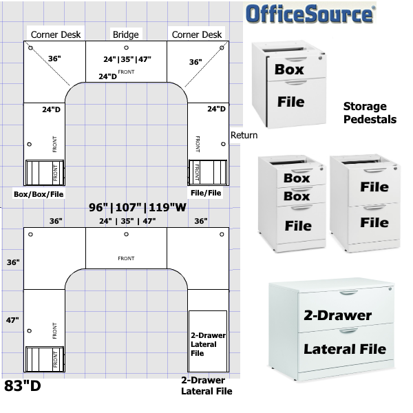 Borders 7' Dual Curved U-Shaped Privacy Reception Desk
