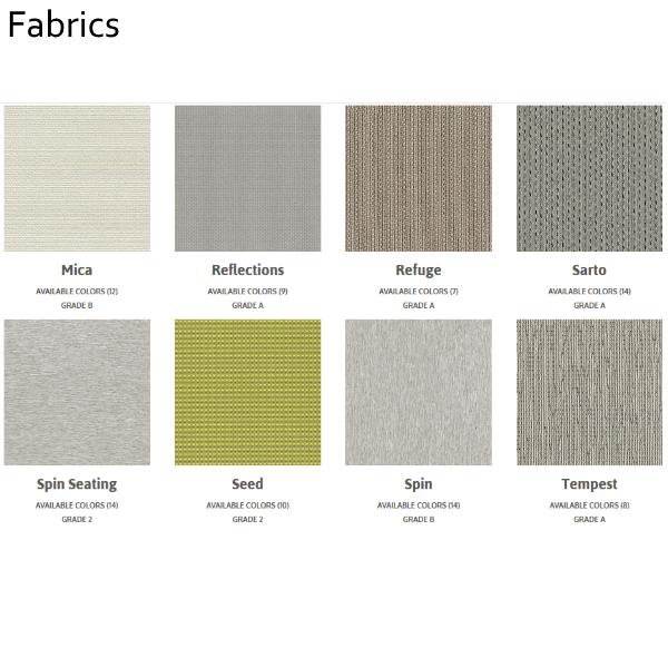 New Maxon Prefix Cubicle Workstations Group- Dallas Showroom