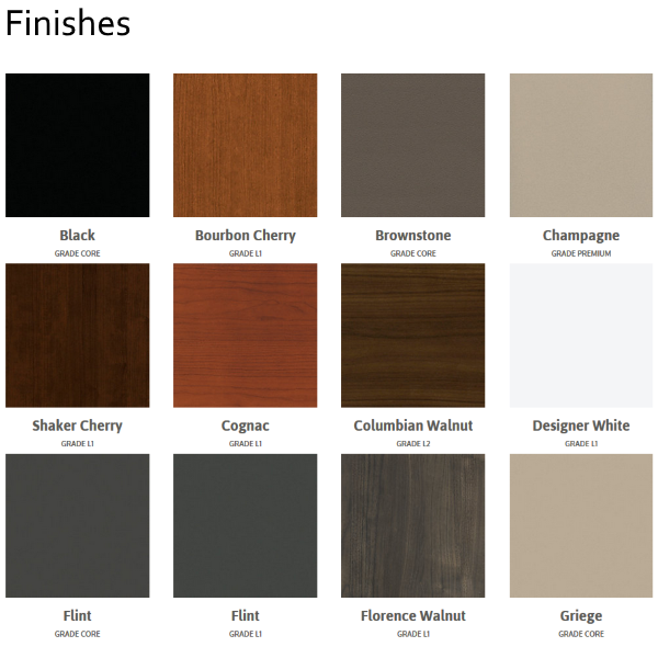 New Maxon Prefix Cubicle Workstations Group- Dallas Showroom