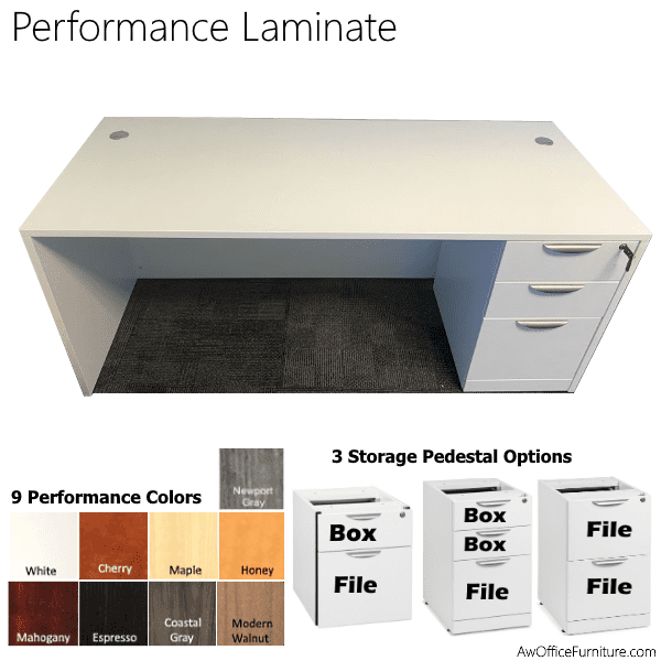 PL Double Pedestal Bow Front Executive Desk | 10 Colors